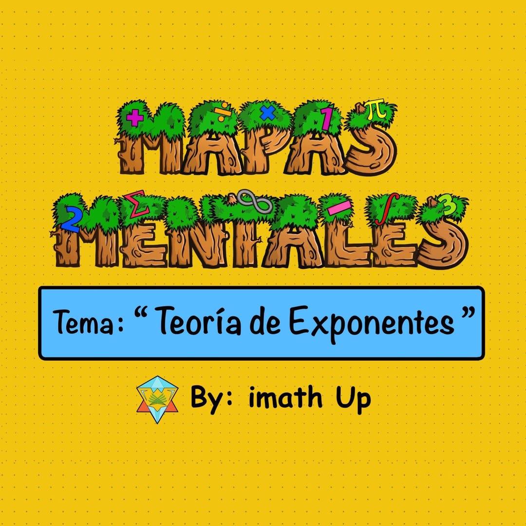 Printable Mind Map of Exponent Theory - Imathup - Etsy
