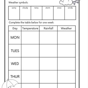 Weather Packet - Etsy