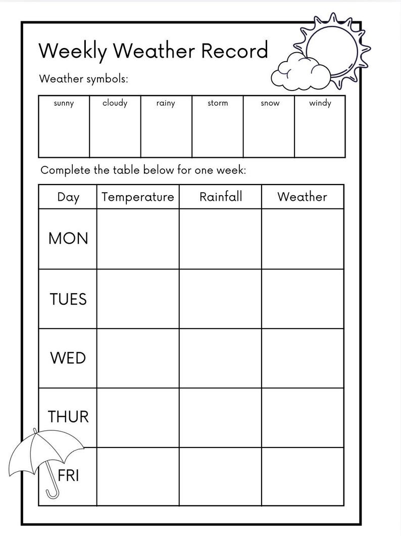 Weather Packet - Etsy