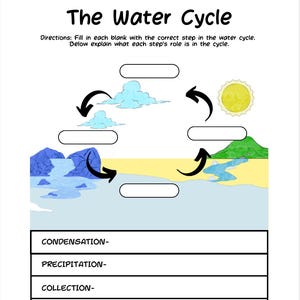 Elementary Weather Unit Packet - Etsy