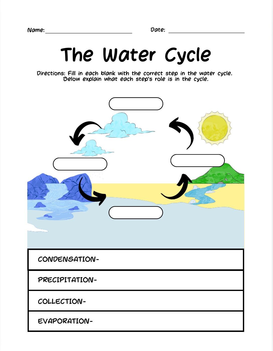 Elementary Weather Unit Packet - Etsy