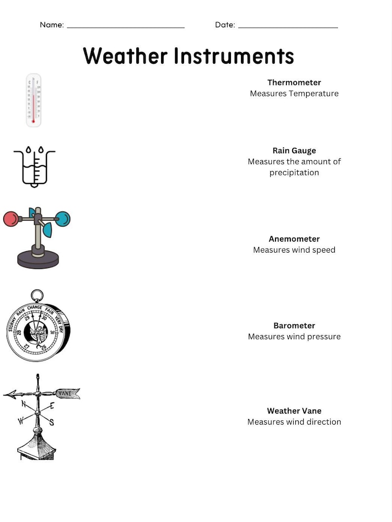 Weather Packet - Etsy