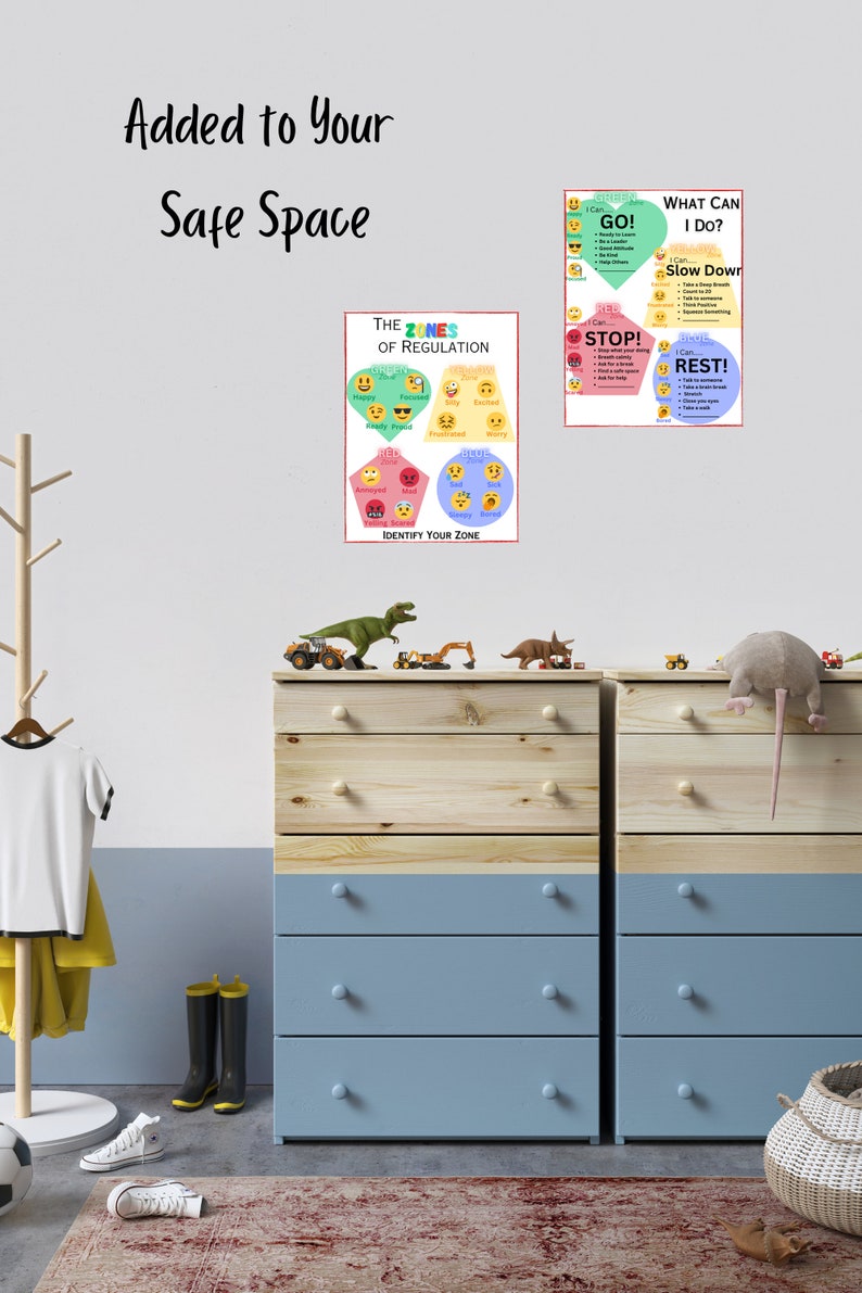 The Zones of Reguleation - Etsy