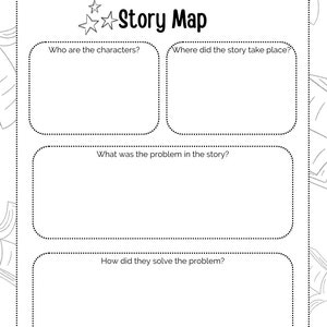 Reading Response Teacher Resource - Etsy