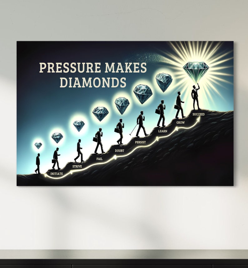 Motivational Poster Art Pressure Makes Diamonds Progression Steps ...