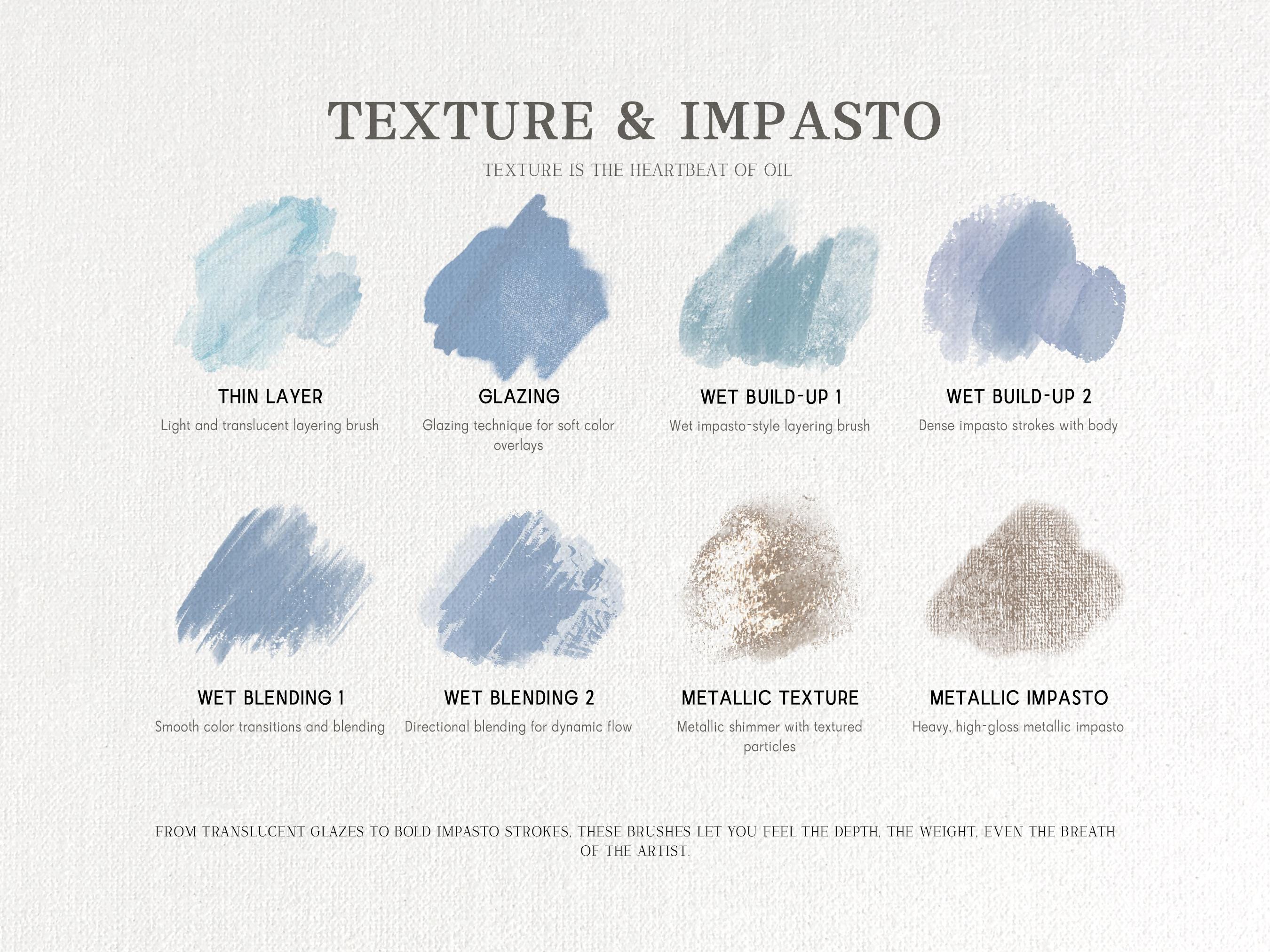 Oil Procreate Brushes,oil Brushes,painting Kit for Procreate, Impasto ...