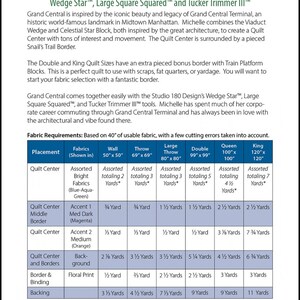 Grand Central Quilt Pattern From Sew on the Go by Hiatt, Michelle Renee ...