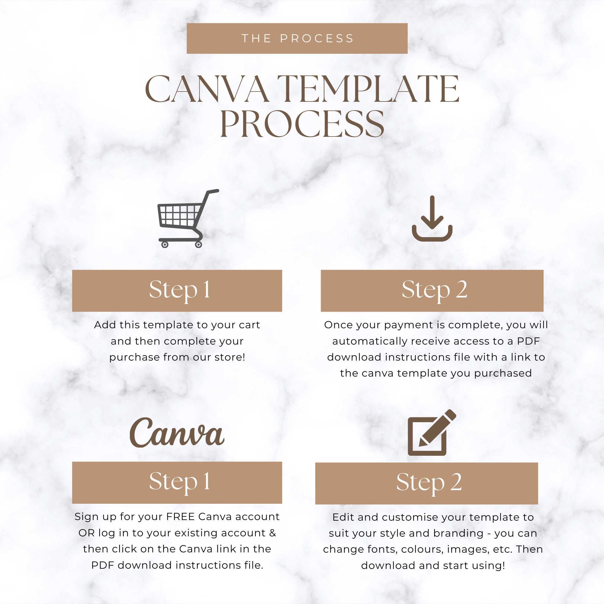 50 Coffee Social Media Templates, Cafe Business Content, Coffee House ...