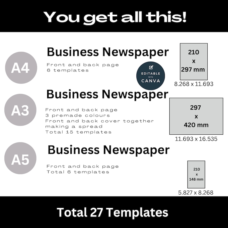 Newspaper Template for Business, Editable in Canva, Large A3 Size, A4 ...