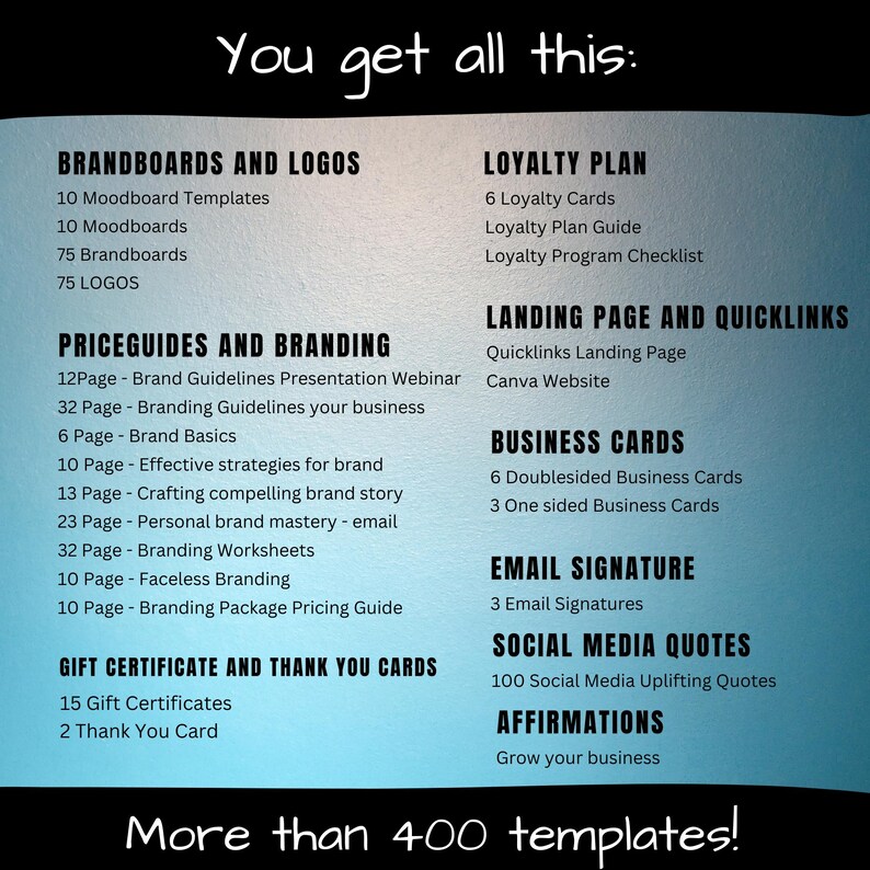Branding Kit, Brandboards, Loyalty Cards, Business Branding, Gift ...