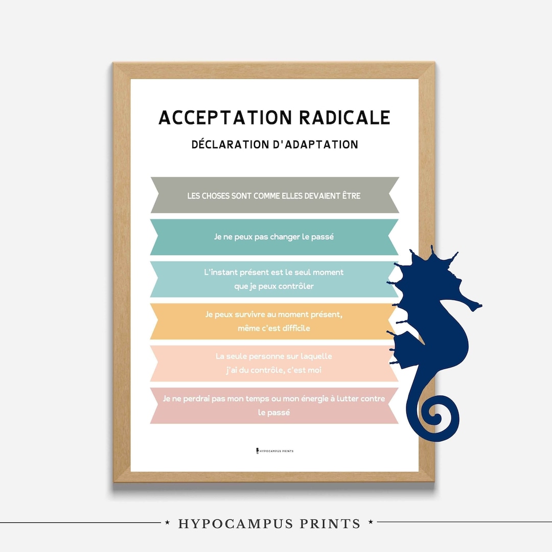 Radical Acceptance Poster Acceptance Therapy ACT Emotion Management ...