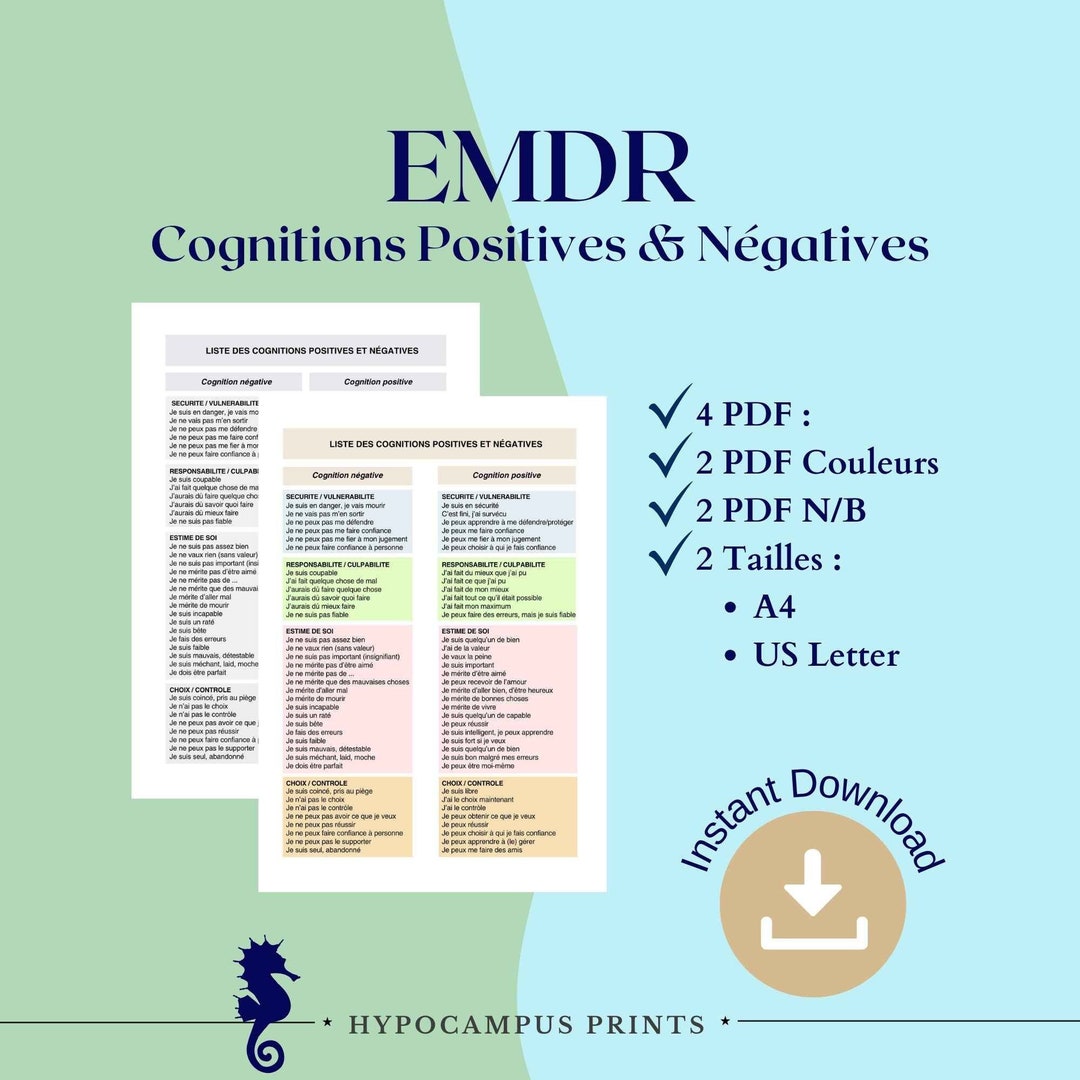 EMDR List of Positive Negative Cognitions, Trauma Treatment, PTSD, Mental Health, Cognitions in ...