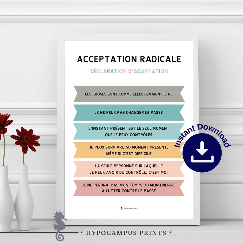 Radical Acceptance Poster Acceptance Therapy ACT Emotion Management ...