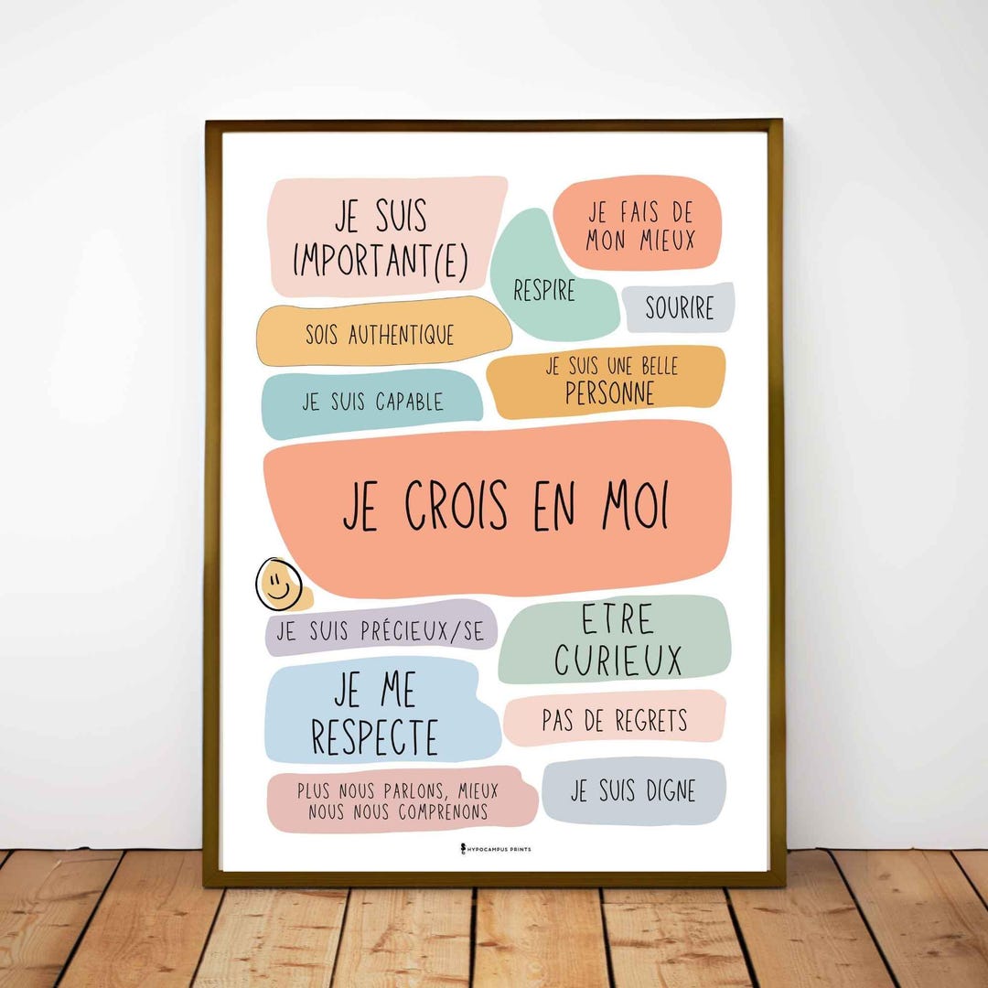 Positive Thinking Poster, Self-regulation, Mental Health Poster ...