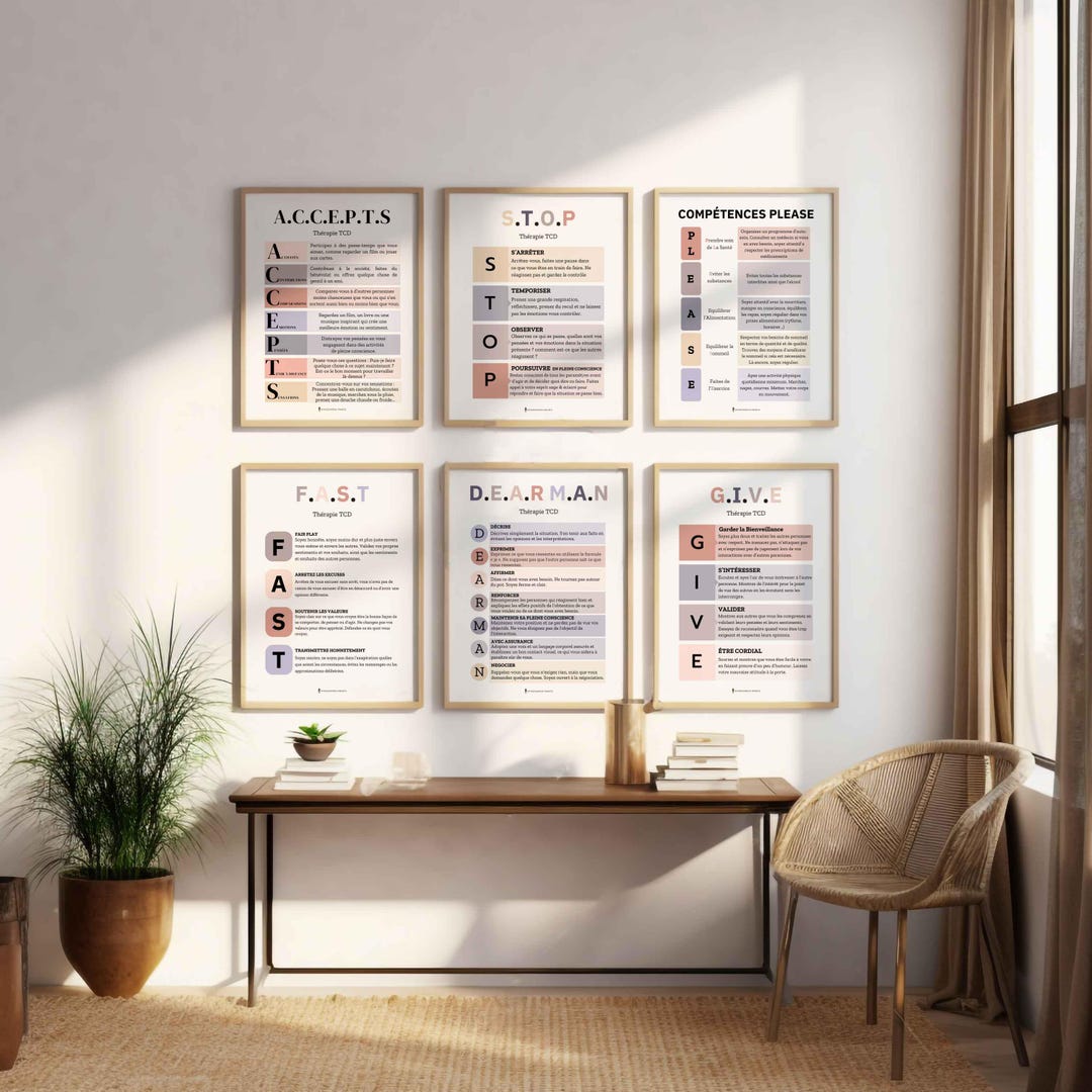 DBT Poster Set Dialectical Behavioral Therapy Therapy Office Decor ...
