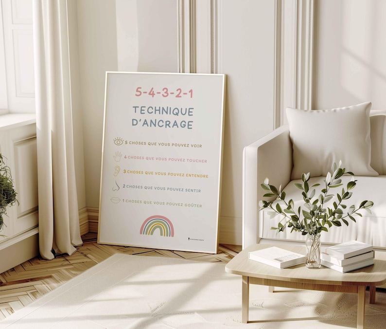 Grounding Technique, Self-regulation, Mental Health Poster, Therapy ...