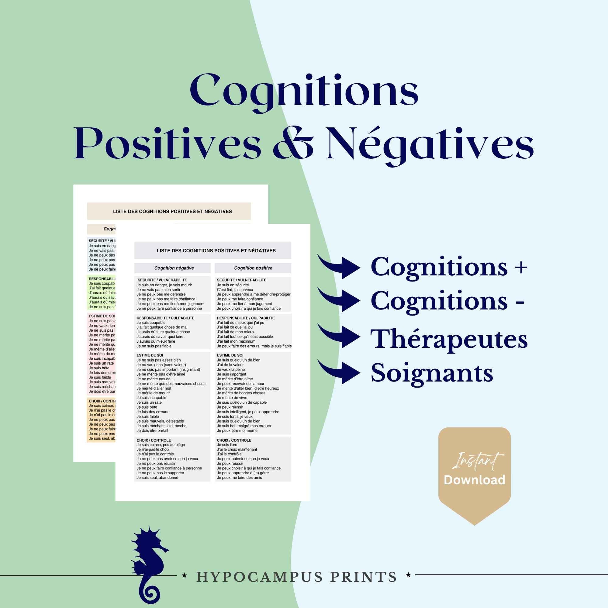 EMDR List of Positive Negative Cognitions, Trauma Treatment, PTSD ...