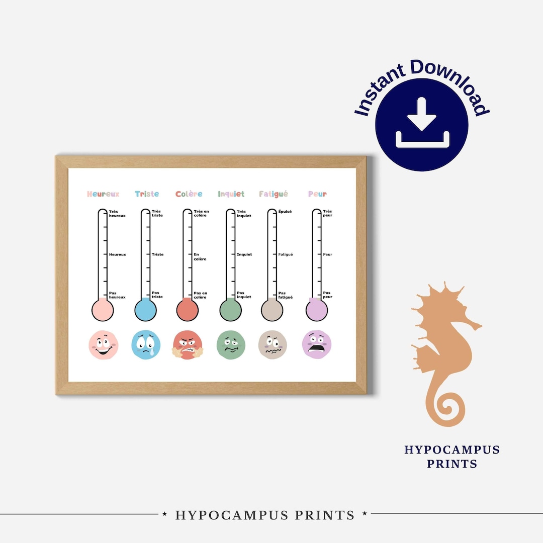 Barometer of Emotions Poster, Emotional Regulation, Children's Therapy ...