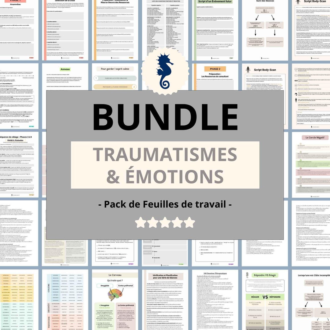 EMDR Trauma Worksheet & Protocol Set Cognitions Checklist Script Body ...