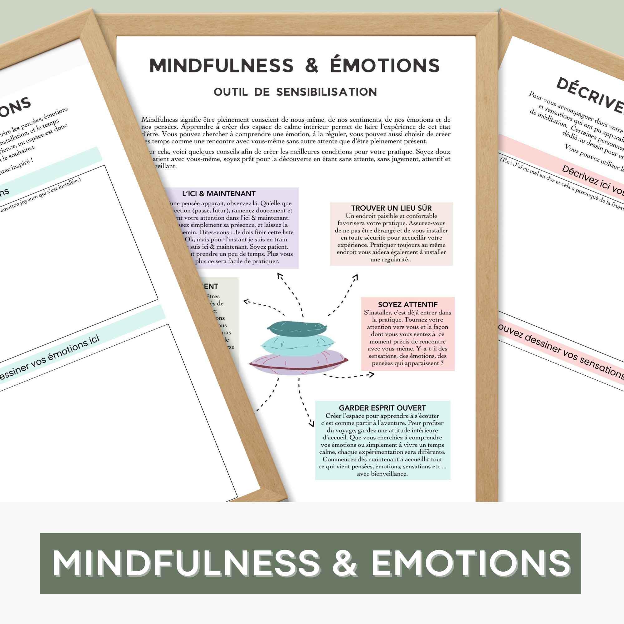 Mindfulness Worksheets Self-regulation Emotional Intelligence Self ...