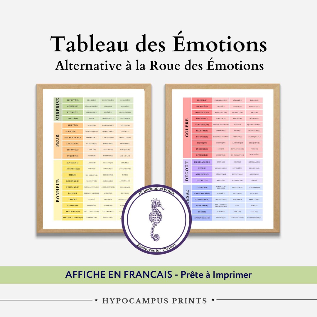 Tableau des émotions, Outil thérapeutique pour gérer ses émotions ...