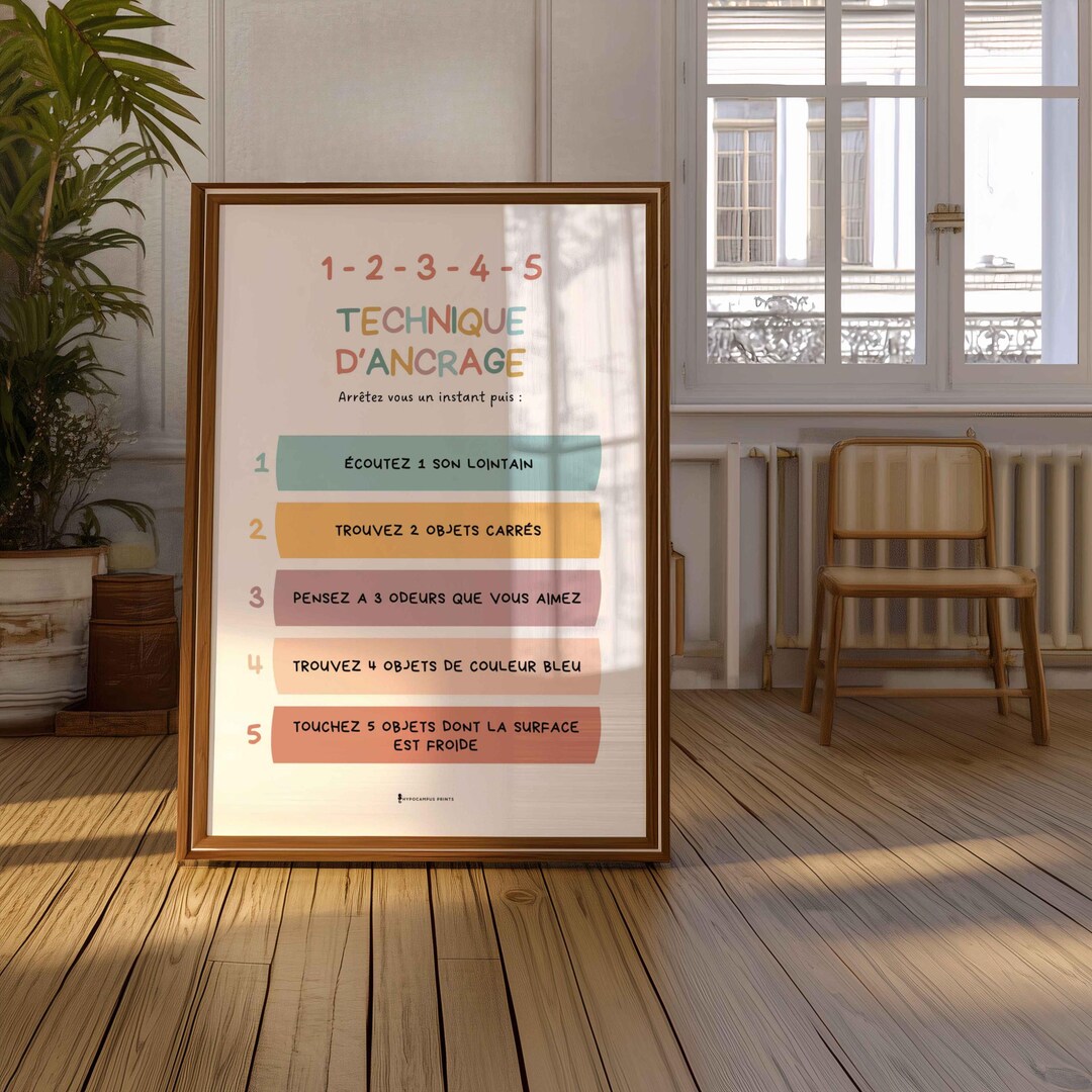 Anchoring Technique Poster, Self-regulation, Mental Health Poster ...