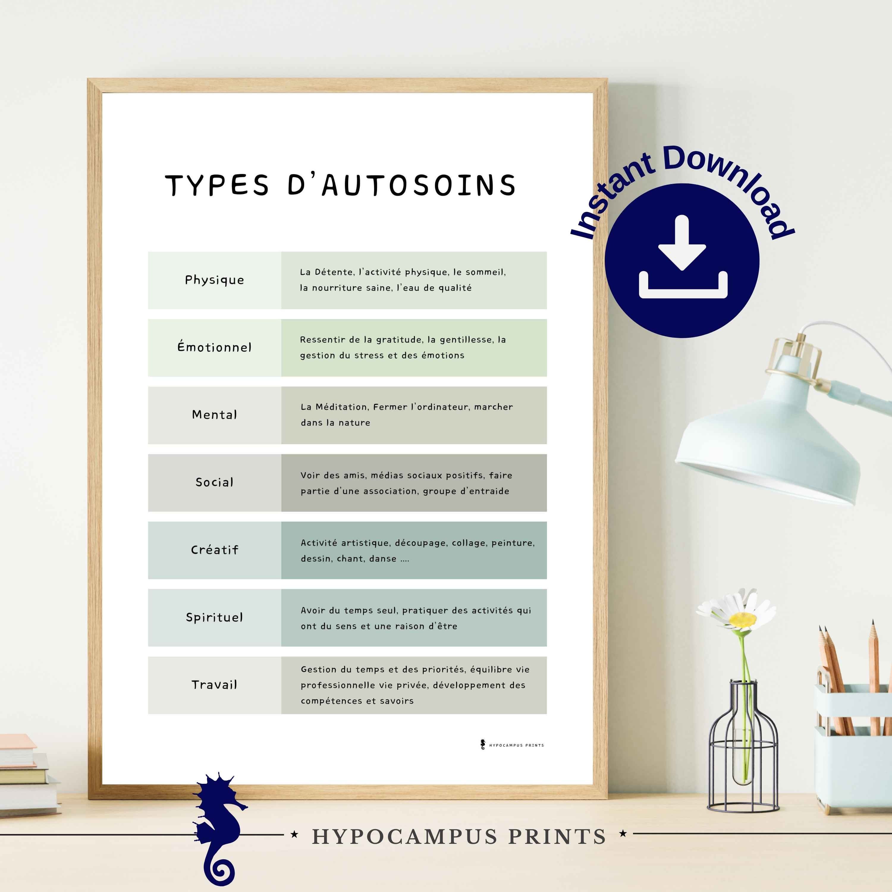 Types d'Autosoins Estime de Soi Gestion du Stress Décor Bureau de Thérapeute Ressources en Santé ...
