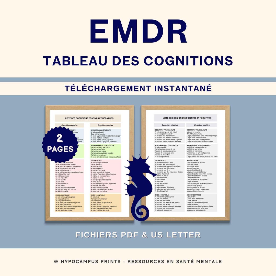 EMDR List of Positive Negative Cognitions, Trauma Treatment, PTSD ...