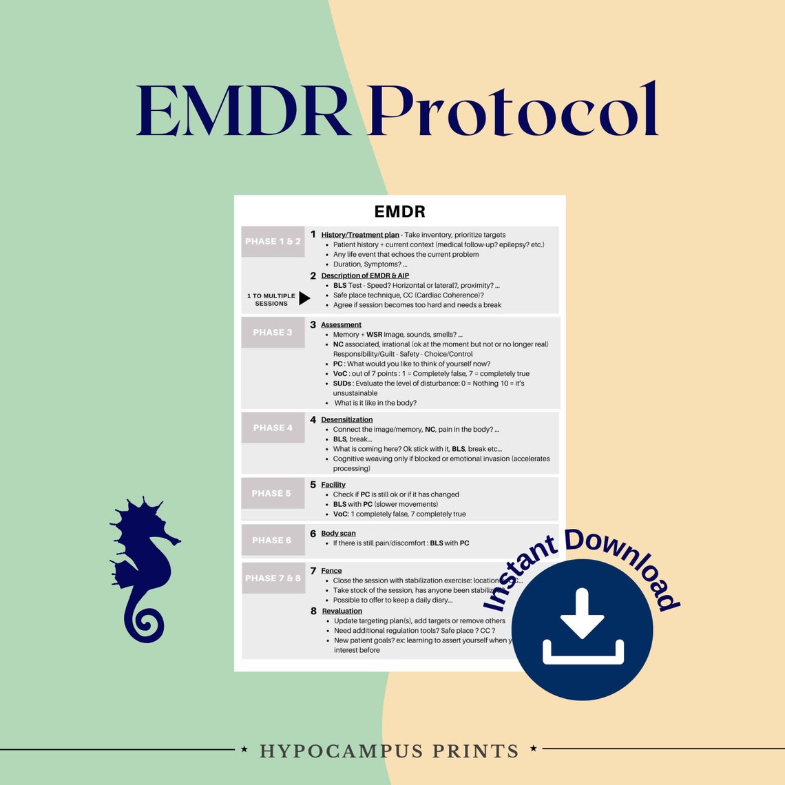 EMDR Simplified Protocol, EMDR Script, PTSD, Emdr Progress Notes ...