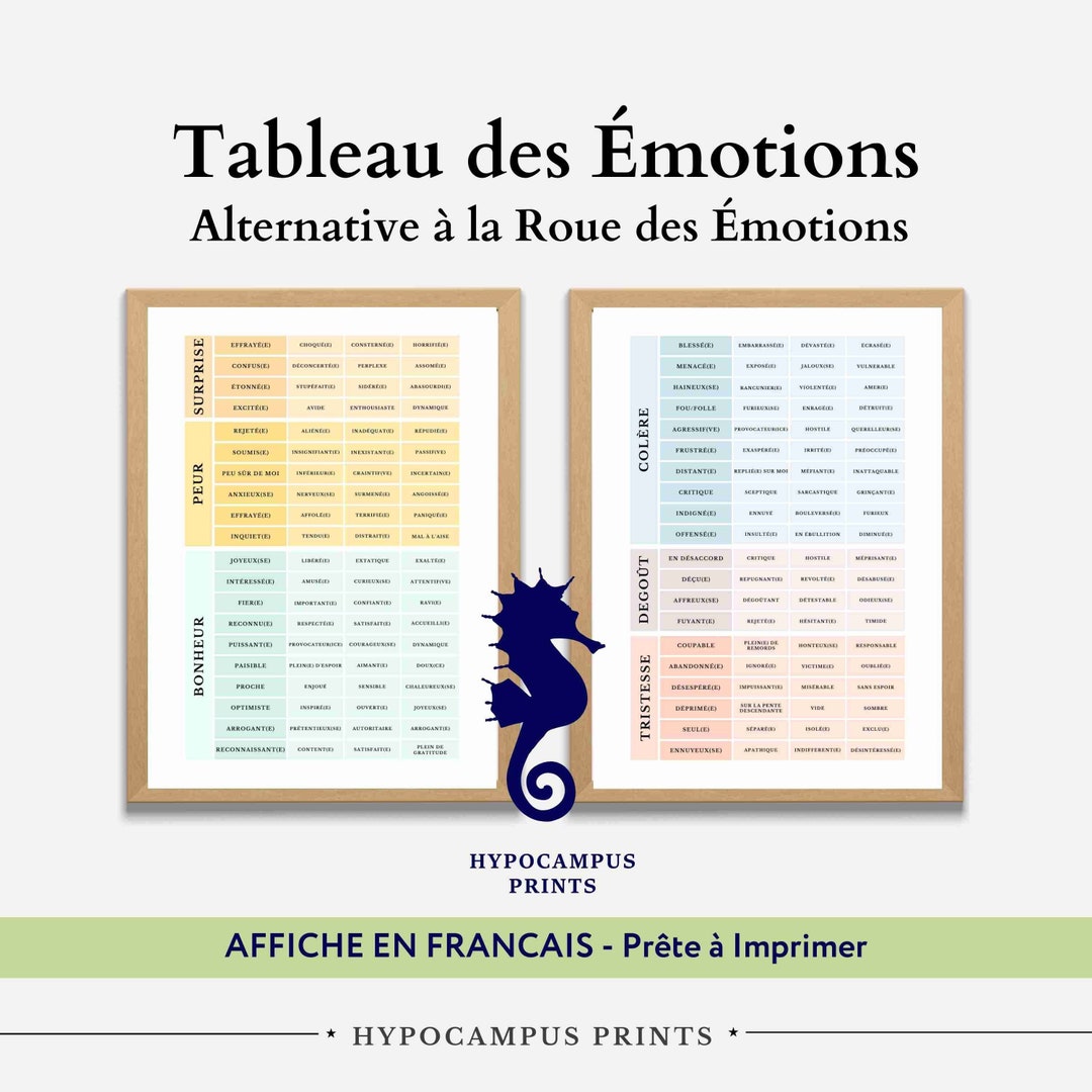 Tableau des émotions, Outil thérapeutique pour gérer ses émotions ...