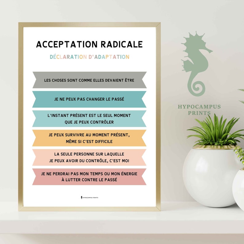 Radical Acceptance Poster Acceptance Therapy ACT Emotion Management ...