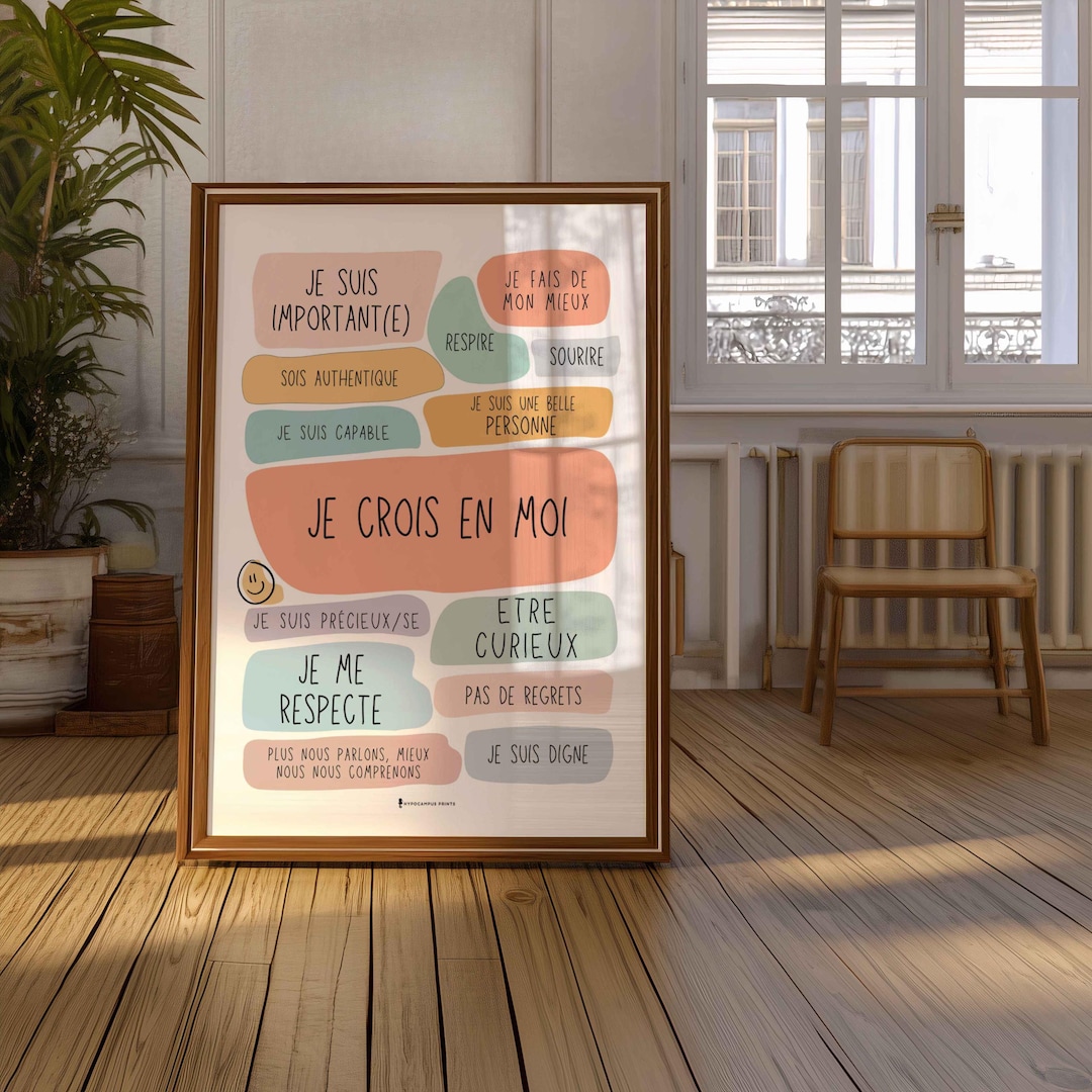 Positive Thinking Poster, Self-regulation, Mental Health Poster ...