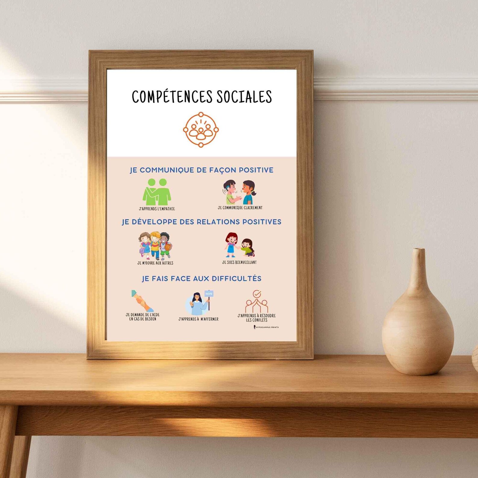 Psychosocial Skills for Children Psychosocial Learning Resources for ...