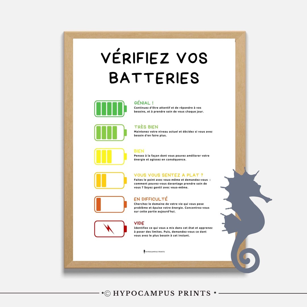 Check Your Batteries Poster Stress & Emotion Management Burn-out ...