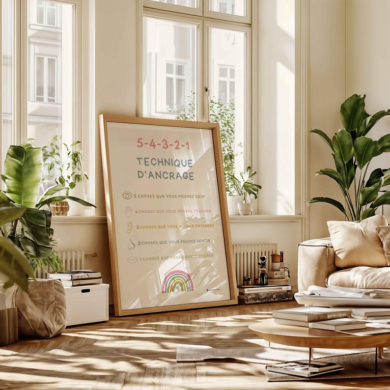 Grounding Technique, Self-regulation, Mental Health Poster, Therapy ...