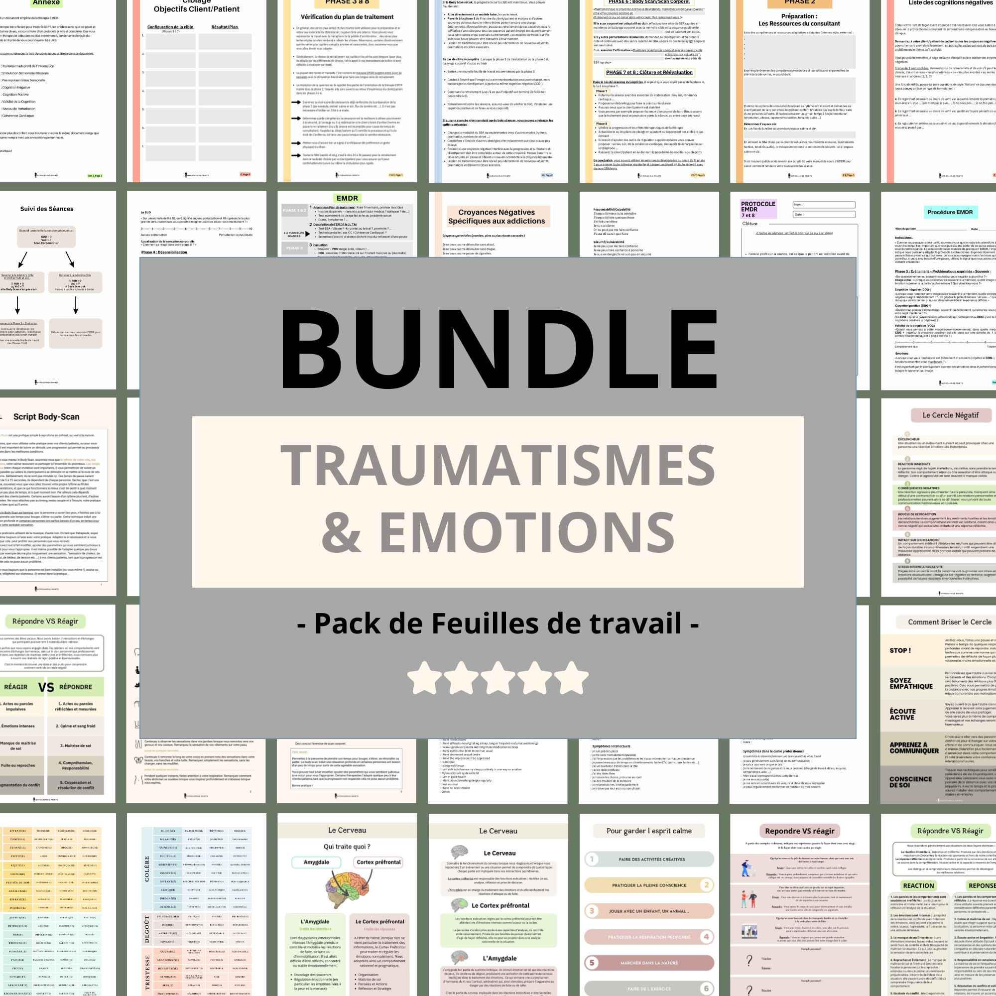EMDR Trauma Worksheets & Protocol Set, List of Cognitions, Script, Body ...