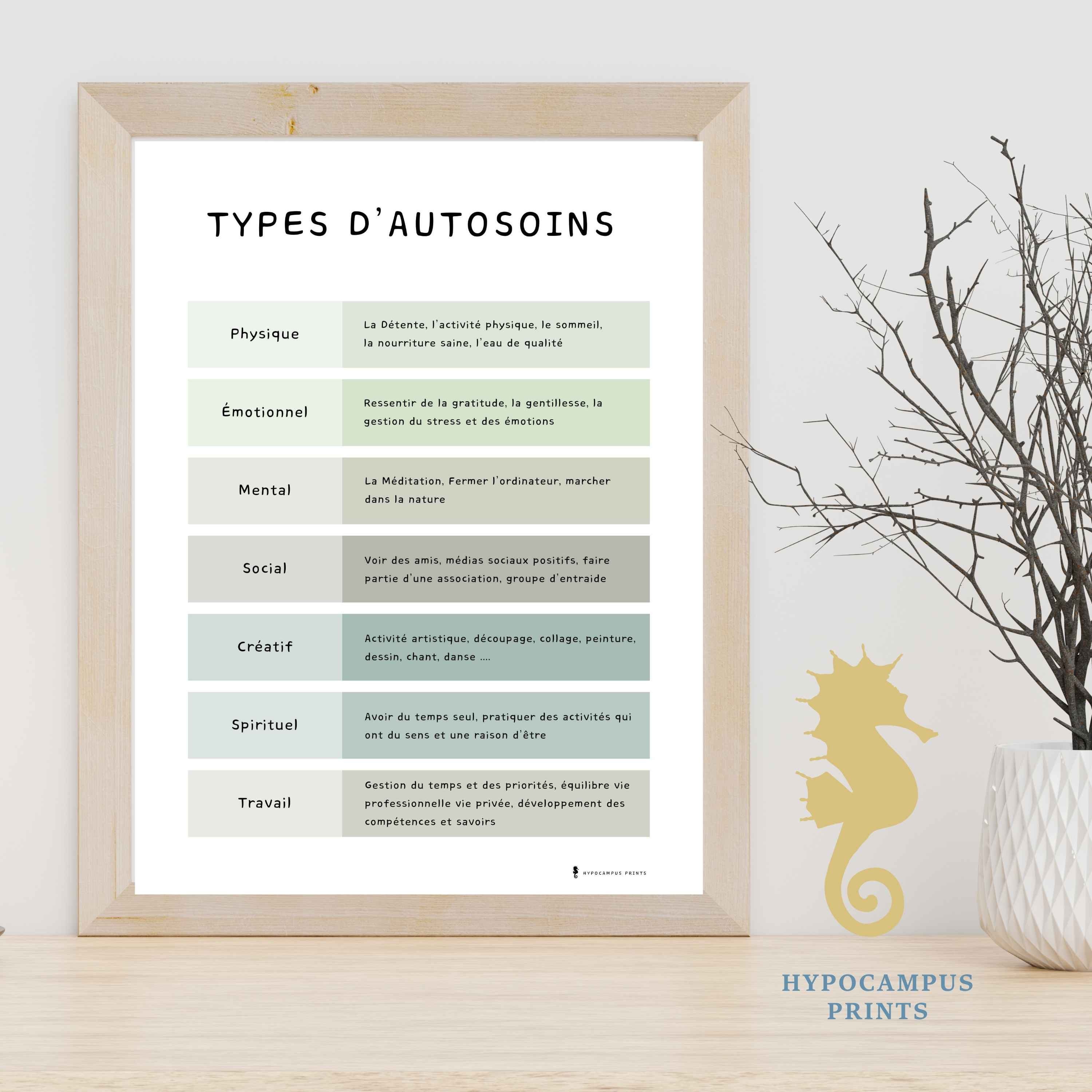Types d'Autosoins Estime de Soi Gestion du Stress Décor Bureau de Thérapeute Ressources en Santé ...