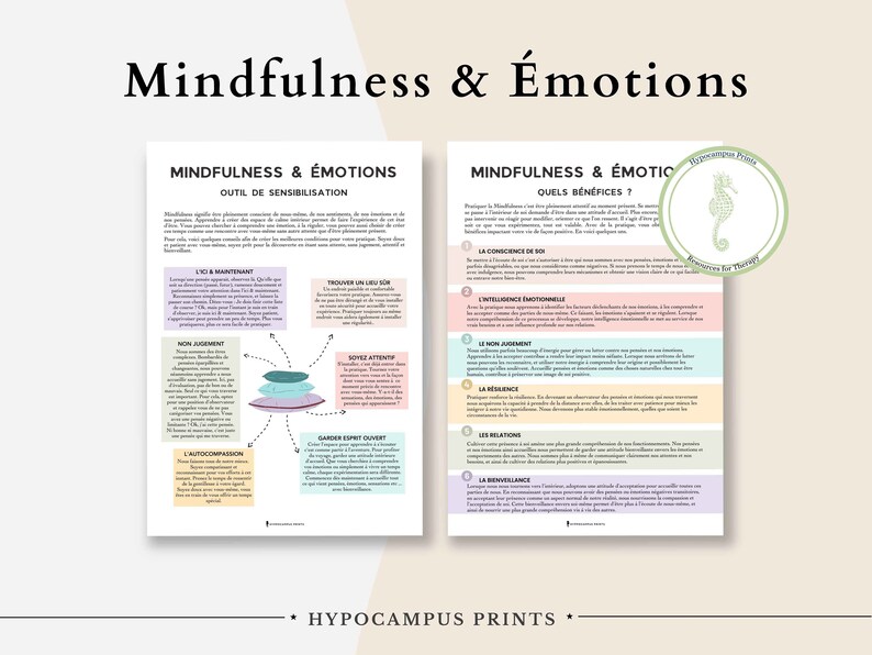 Mindfulness Worksheets, Self Regulation, Emotional Intelligence, Self ...