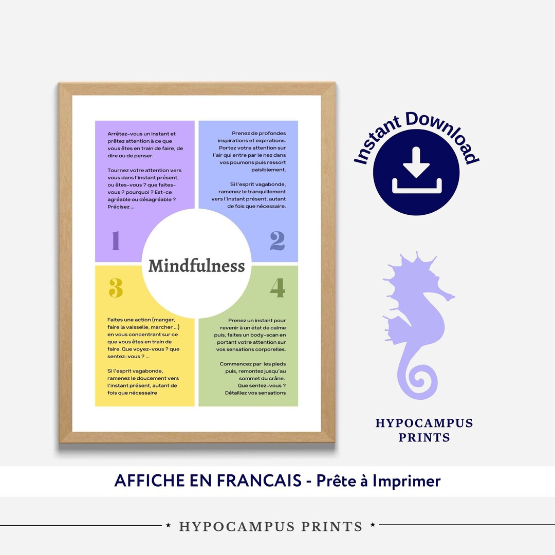 4 exercices pour être en Pleine Conscience, Affiche Mindfulness ...