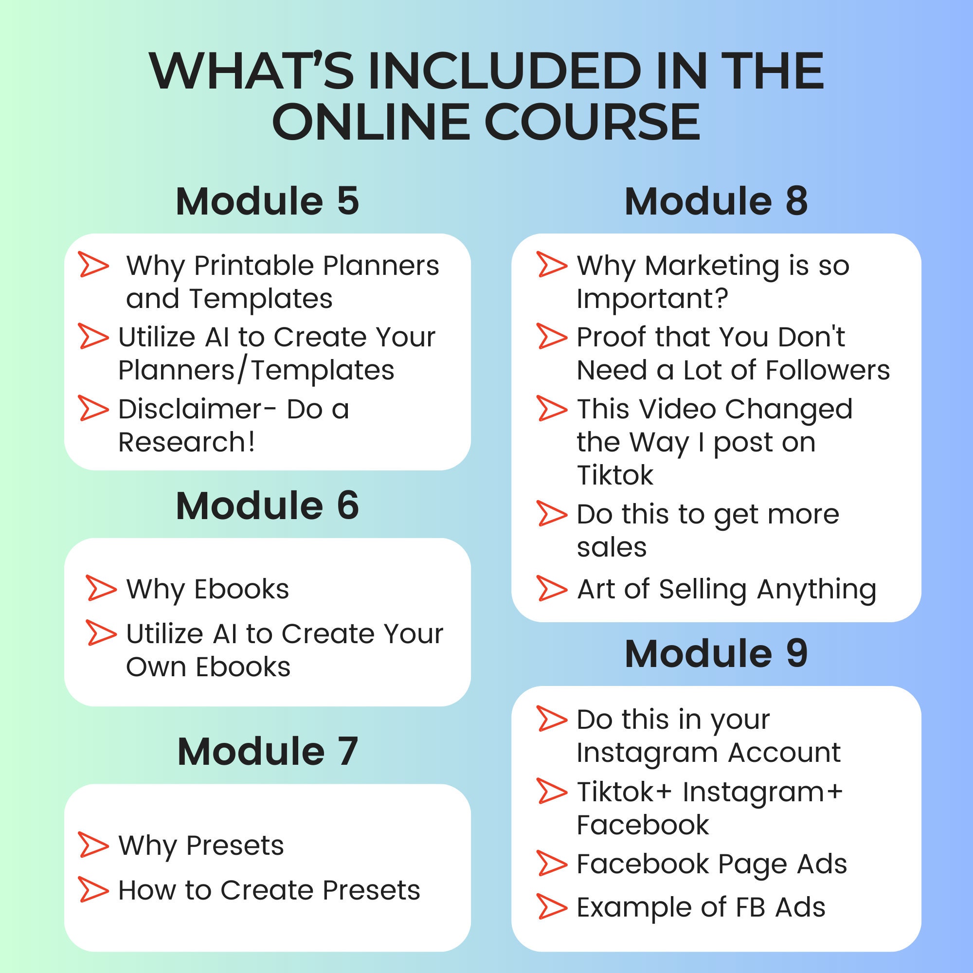 Done-for-you Digital Marketing Online Course With Master Resell Rights ...