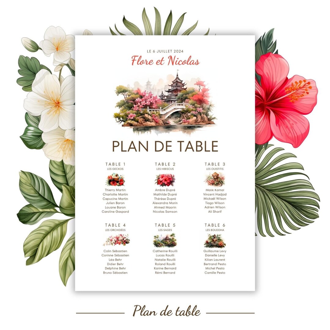Asia, Thailand Theme Wedding Table Plan, Printable and Editable Table ...
