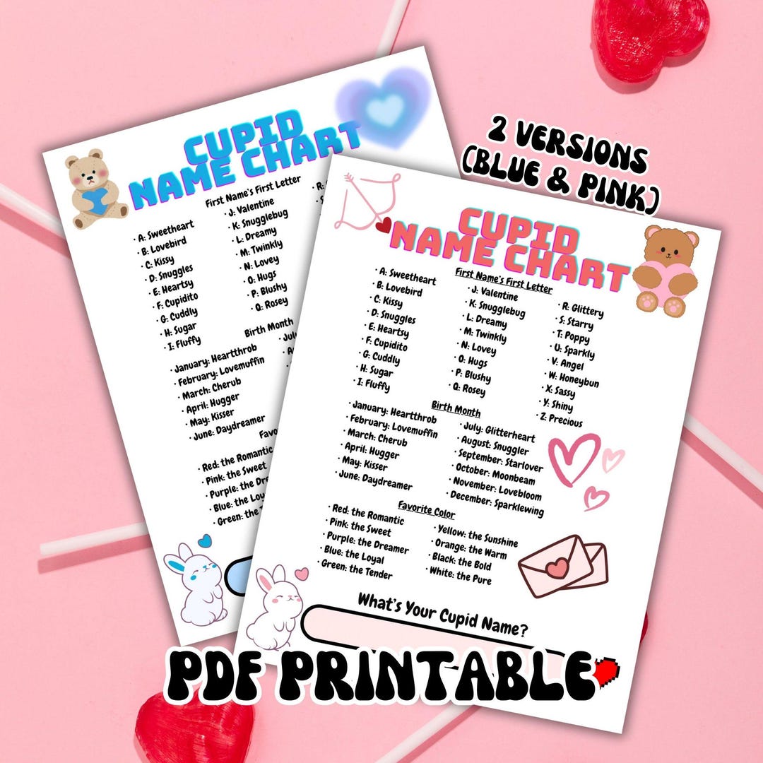 Whats Your Cupids Name Game, Printable Valentines Day Party Activity ...