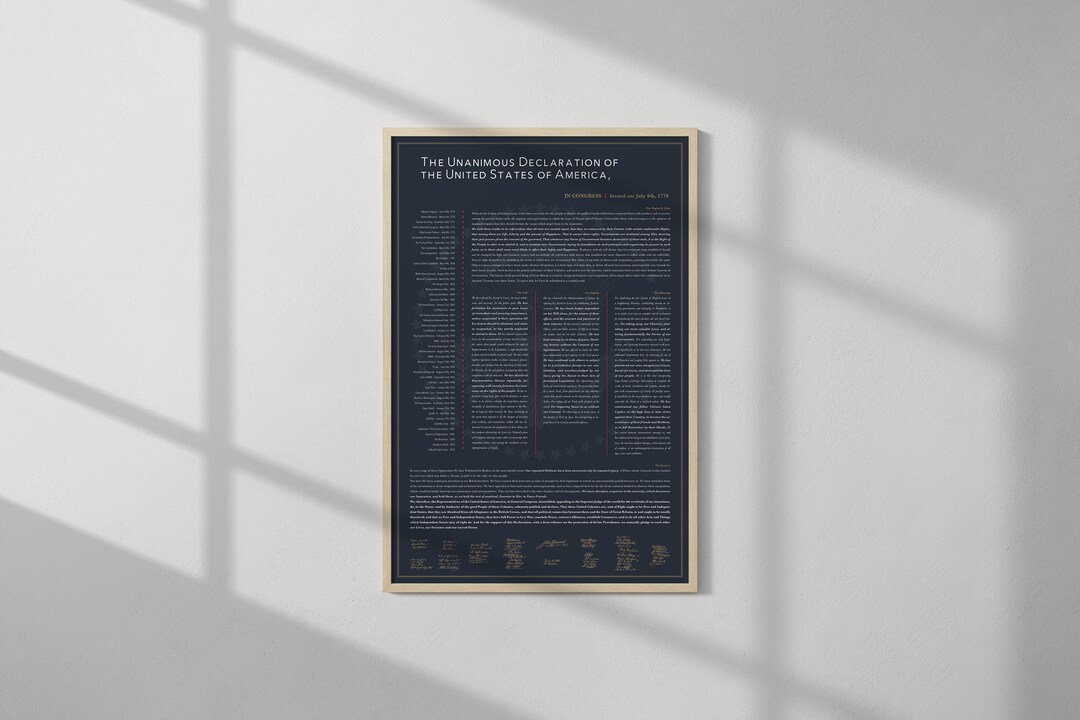 Declaration of Independence & Modern Timeline Poster - Etsy