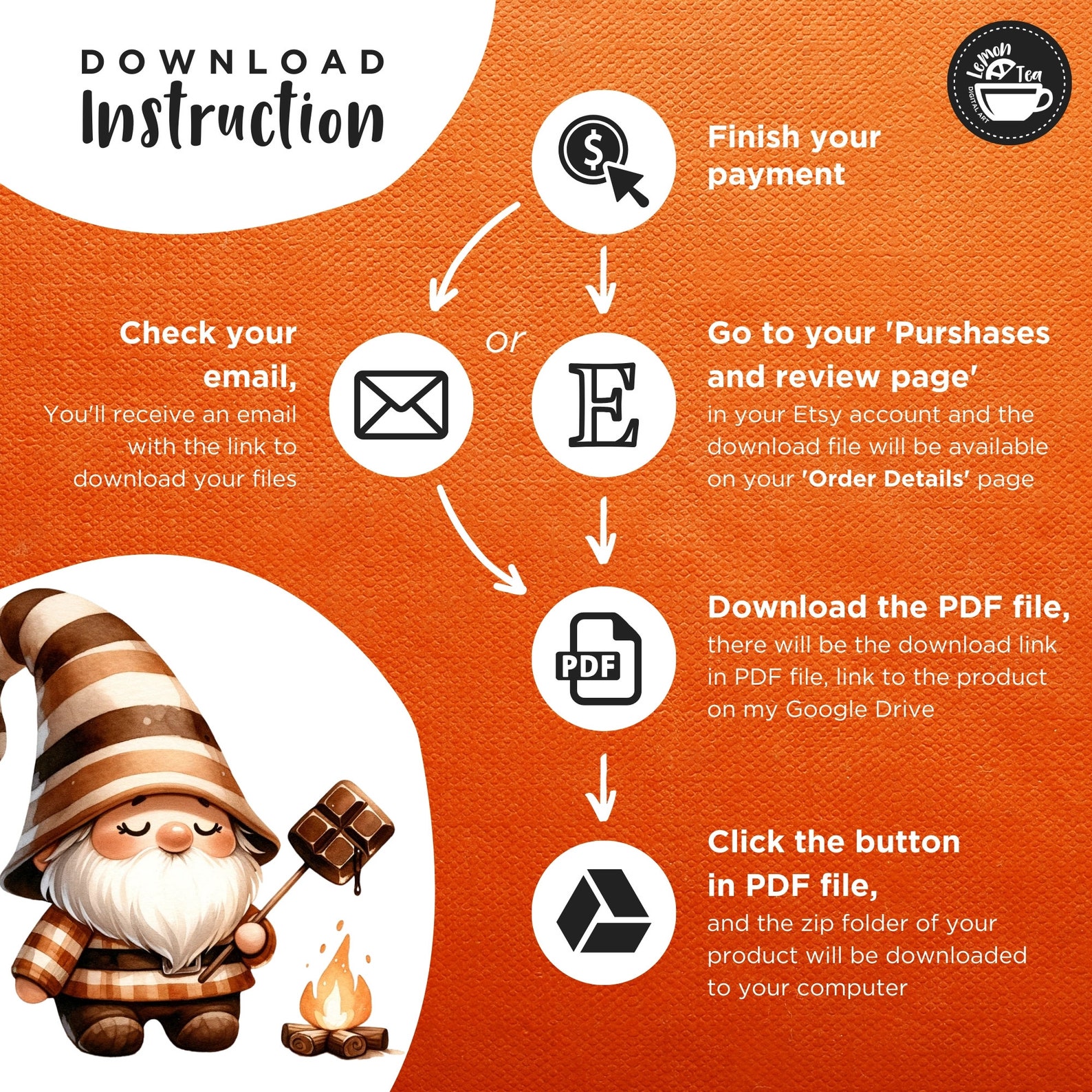 Watercolor Smores Gnome Clipart PNG, Camping Gnomes, Spring Gnome PNG ...