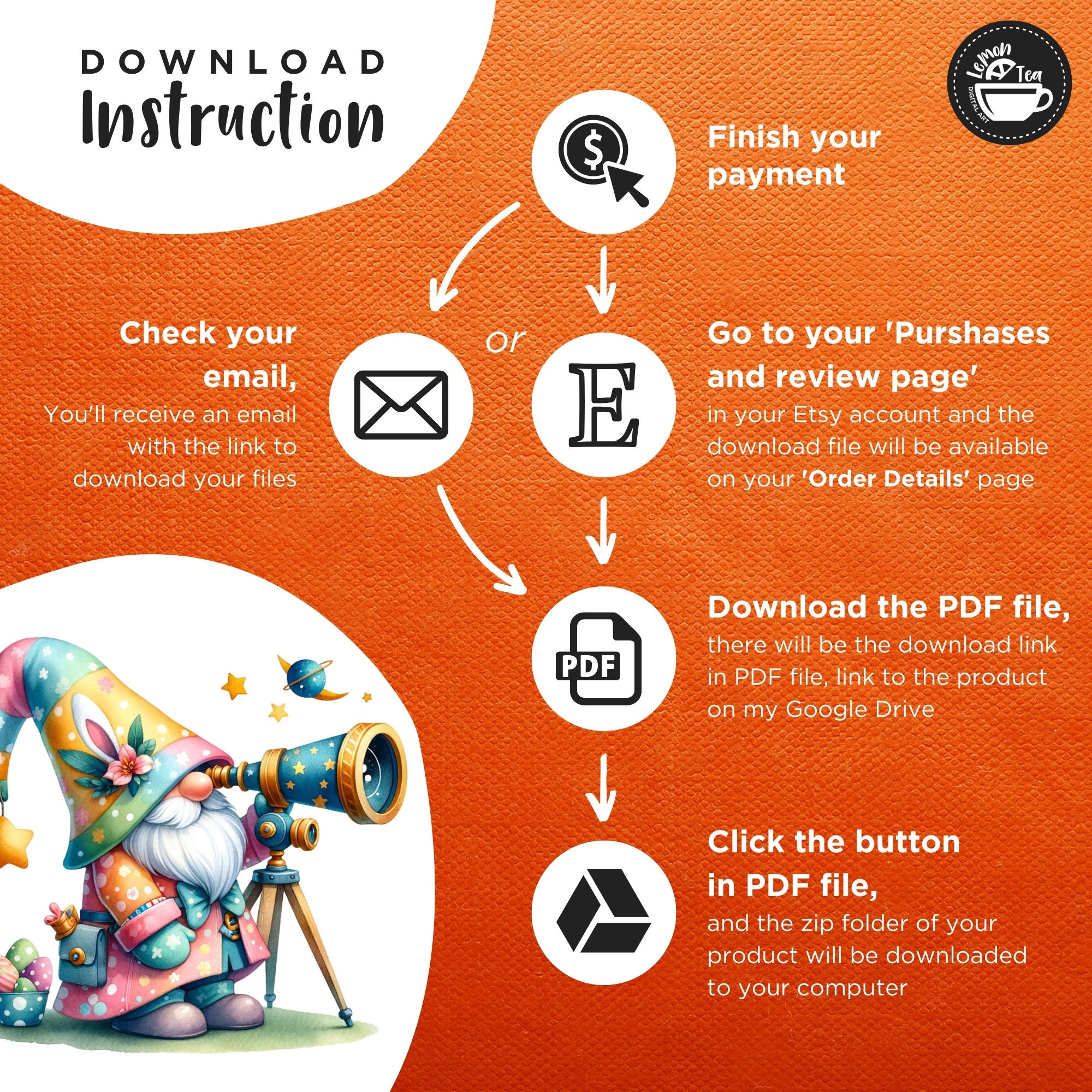 Watercolor Easter Gnomes Clipart, Cute Pastel Easter Gnome, Spring ...