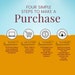 Healthcare Life Clipart Bundle - Essential Medical Graphics for ...