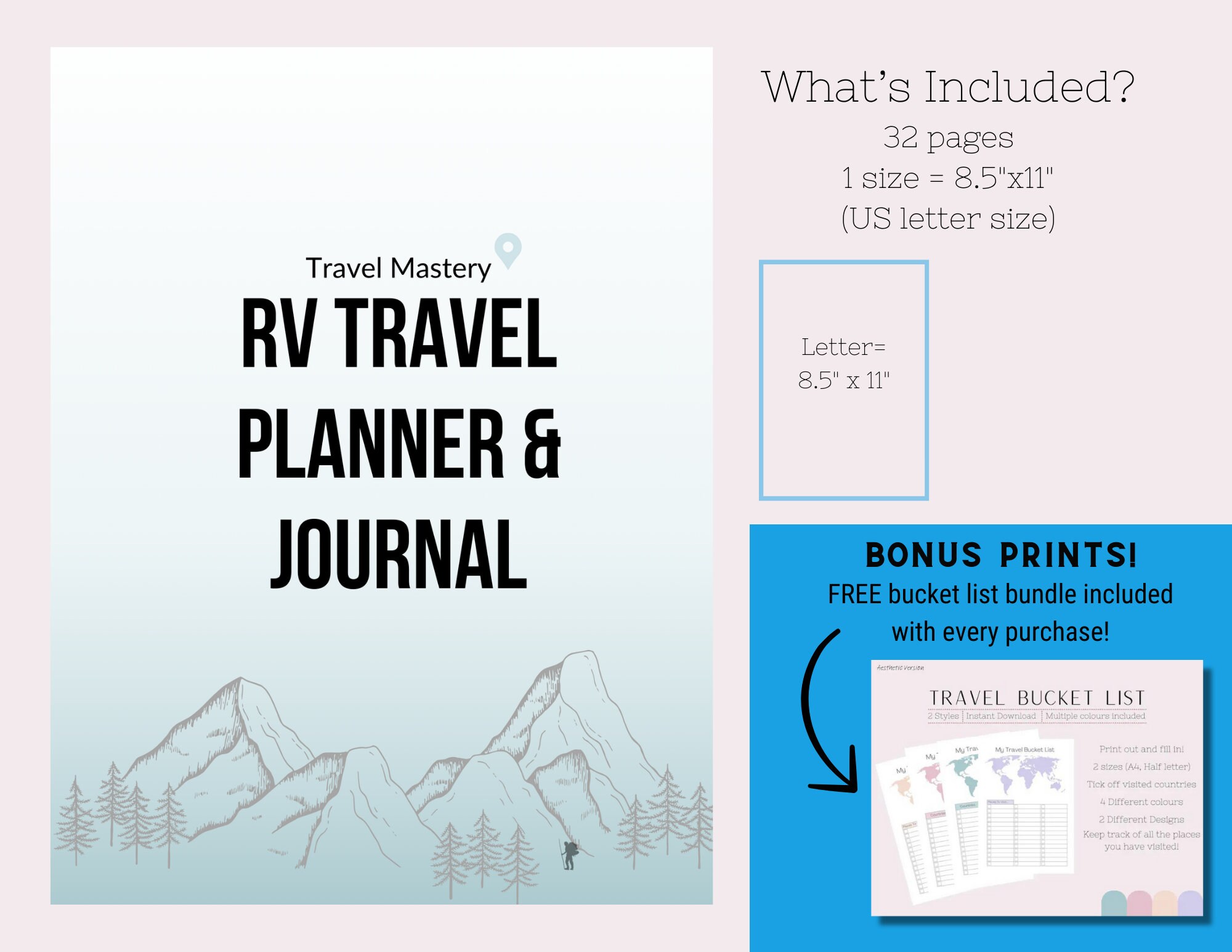 RV Travel Journal 32 Page Planner Itinerary, Road Trip Travel Journal ...