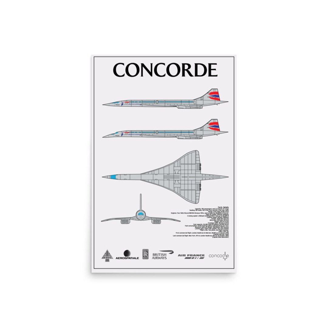 Concorde Supersonic Airliner Blueprint Poster - Etsy Australia