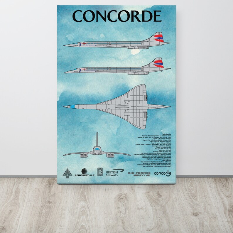 Concorde Supersonic Airliner Commemorate Thin Canvas Wall Art Decor ...