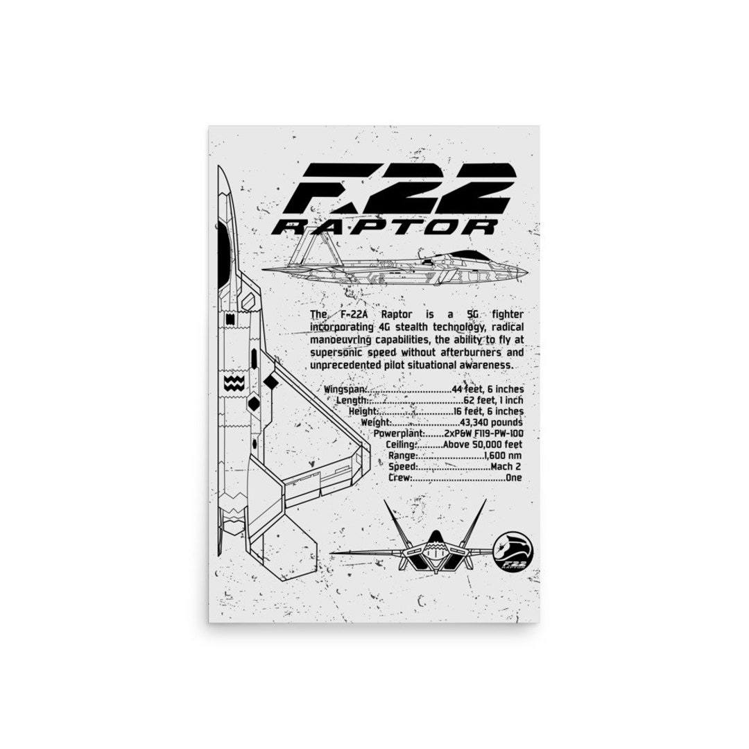 F-22 Raptor Blueprint Poster: Technical Airplane Drawing - Etsy UK